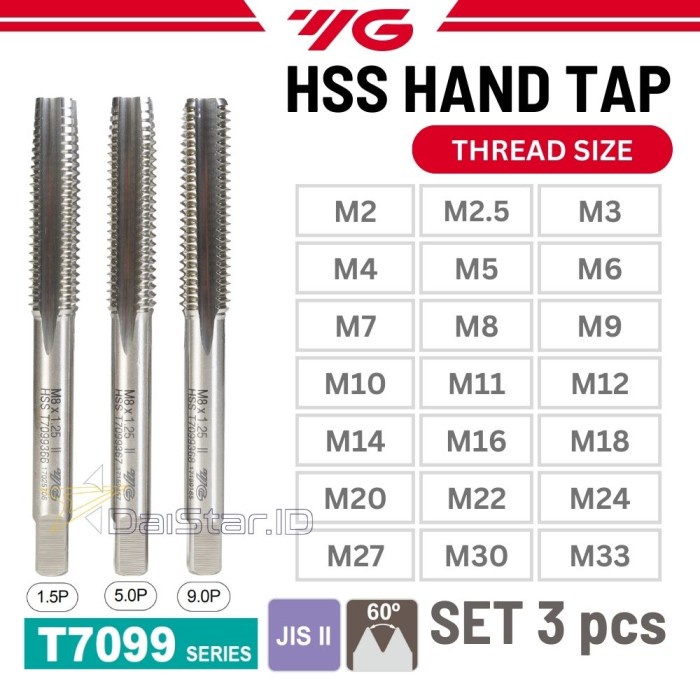 Jual YG1 HSS Hand Tap Set M2|M3|M4|M5|M6|M7|M8|M9|M10|M12|M14|M16|M18-M30 | Shopee Indonesia