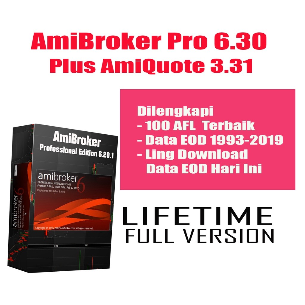 Jual AmiBroker Pro 6.30 Plus AmiQuote 3.31/AFL/Data EOD | Shopee Indonesia