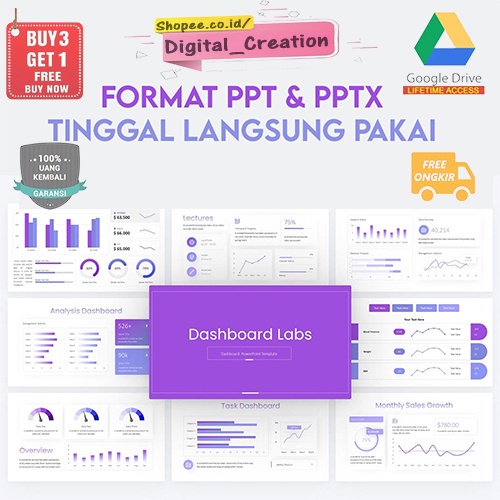 Jual PAKET 10.000+ TEMPLATE POWERPOINT PREMIUM PPT Power Point Presentasi Animasi Bergerak ...