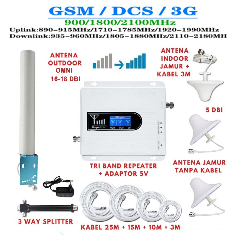 Jual JAMUR TIGA ANTENA INDOOR 3 PENGUAT HP GSM DCS SIGNAL BOOSTER MESIN ...
