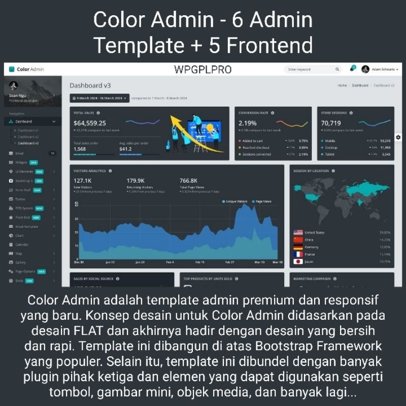 Jual Color Admin - 6 Admin Template + 5 Frontend | Shopee Indonesia