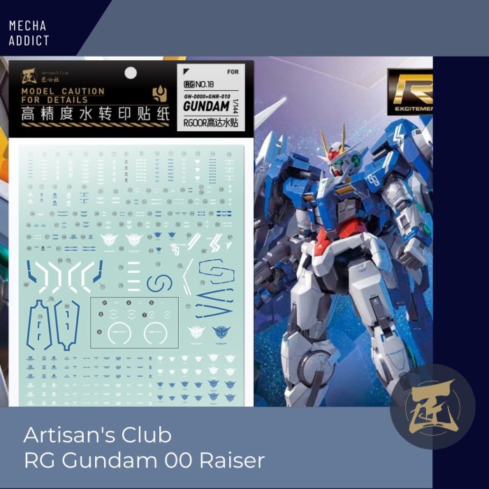 Jual Water Slide Decal RG Gundam 00 Raiser by Artisan's club | Shopee ...