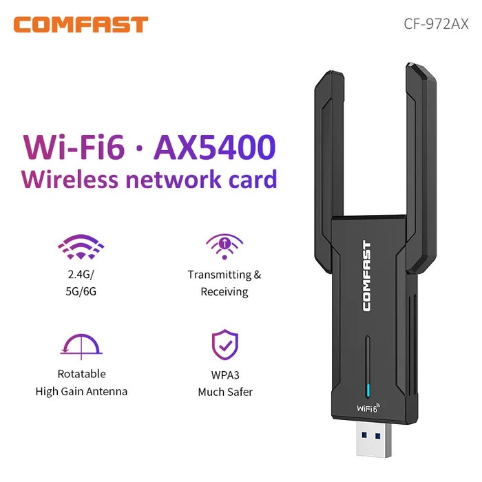 Jual COMFAST WiFi 6 Wireless USB Adapter Tri Band 6G Dongle CF-972AX ...