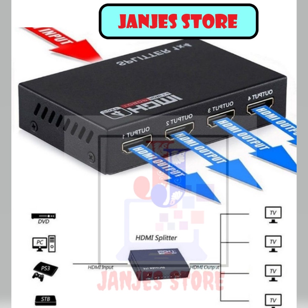 Jual HDMI SPLITTER 4 PORT (IN : 1, OUT : 4) CONVERTER SPLITTER HDMI 4 ...