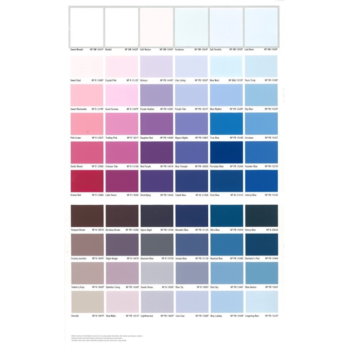 Jual NIPPON VINILEX GLOSS 145 White 2.5 Liter | Shopee Indonesia