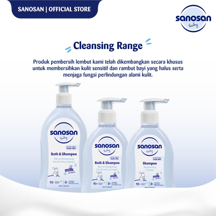 Jual promo -SANOSAN Baby Kit - Convenient Pack - Travel Pack | Shopee ...