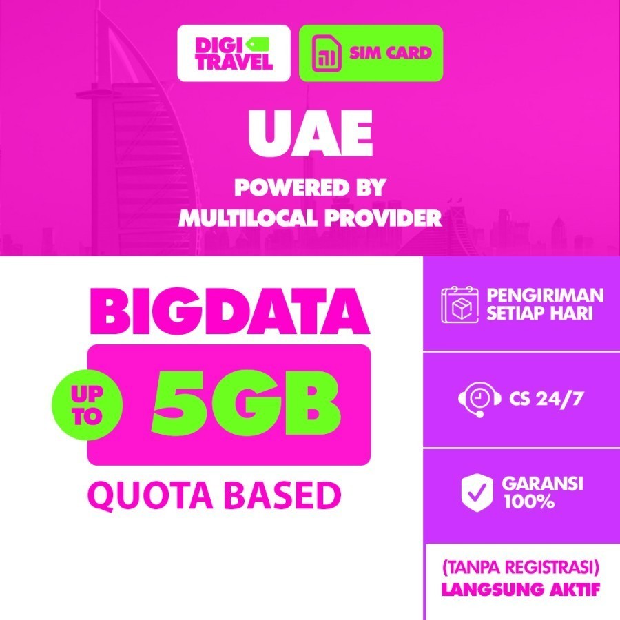 Jual Sim Card UAE Quota | Simcard Internet Dubai Abu Dhabi Quota | Sim ...