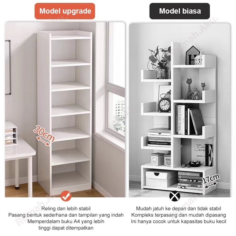 Jual Rak Buku Kayu 6 Susun Rak Buku Susun Minimalis Lemari Display