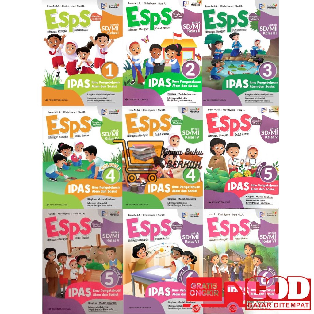Jual BUKU KURIKULUM MERDEKA ESPS IPAS SD/MI Kelas 1 2 3 4 5 6 Penerbit Erlangga - Irene M.J.A ...