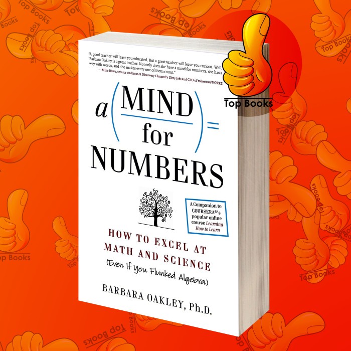 Jual A Mind For Numbers: How to Excel at Math and Science (BOOKS ...