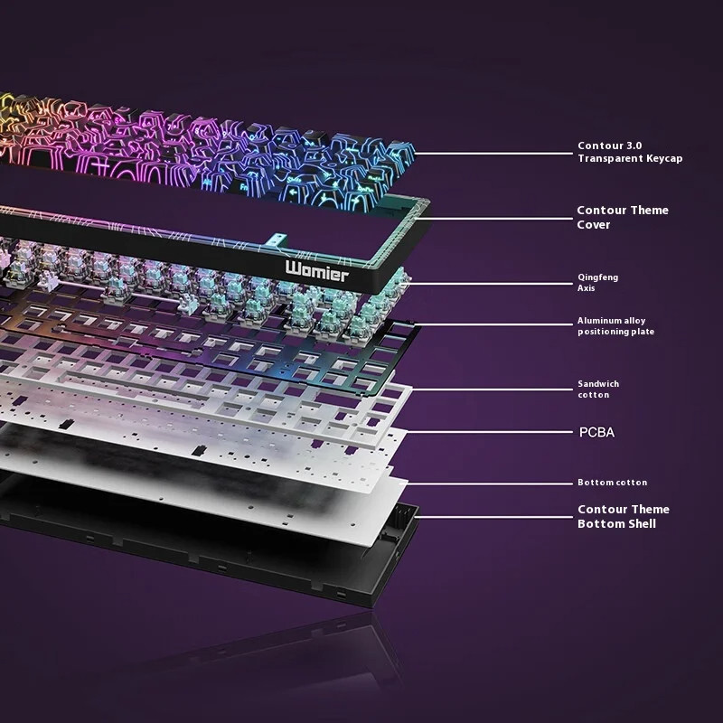Jual Womier M68 He Gaming Keyboard Contour E-Sport Driver 0.04rt Socd ...