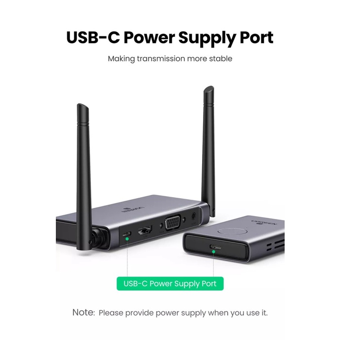 Jual UGREEN Wireless HDMI Audio Video Transmitter Receiver Extender ...