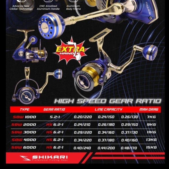 Jual reel shikari blue wave 1000 2000 3000 4000 power handel body metal ...