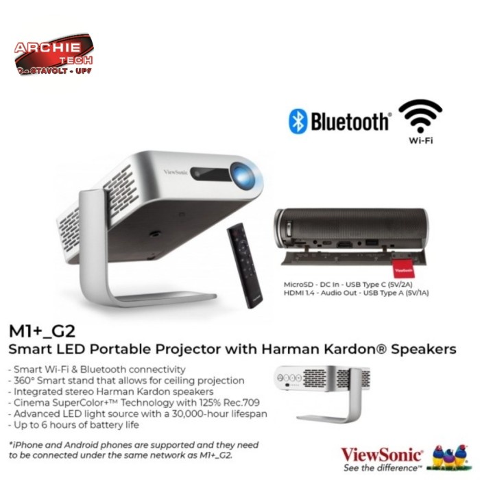Jual Proyektor Portable Viewsonic M1+ G2 Smart LED Portable Projector | Shopee Indonesia