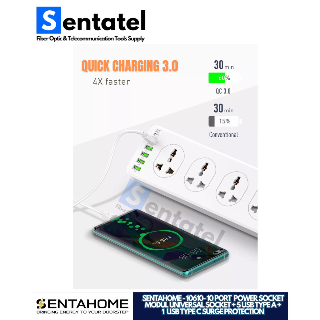 Jual SENTAHOME - 10610- 10 PORT POWER SOCKET MODUL UNIVERSAL SOCKET + 5 ...