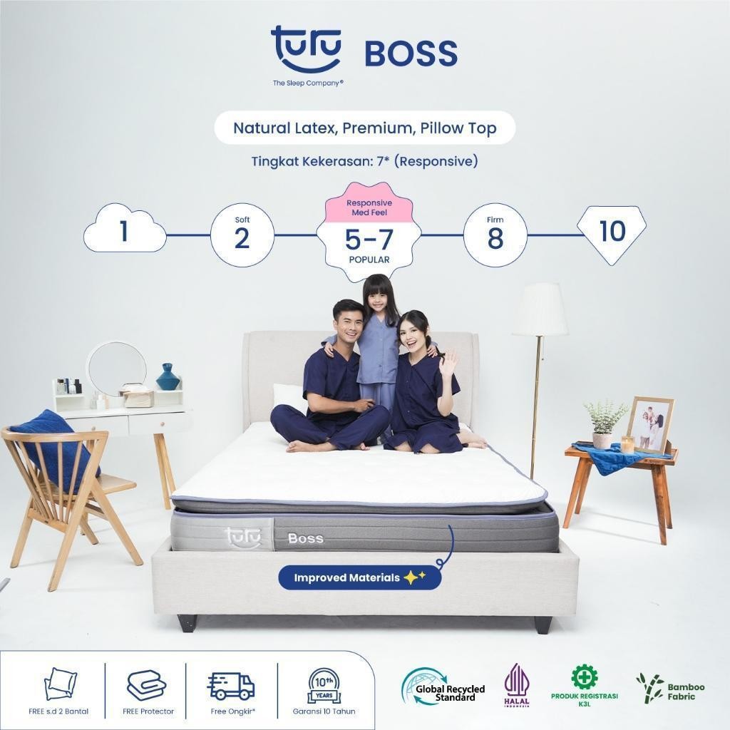 Jual Turu - Kasur Pocket Spring Bed TURU BOSS ukuran 180x200 (King Size) | Shopee Indonesia