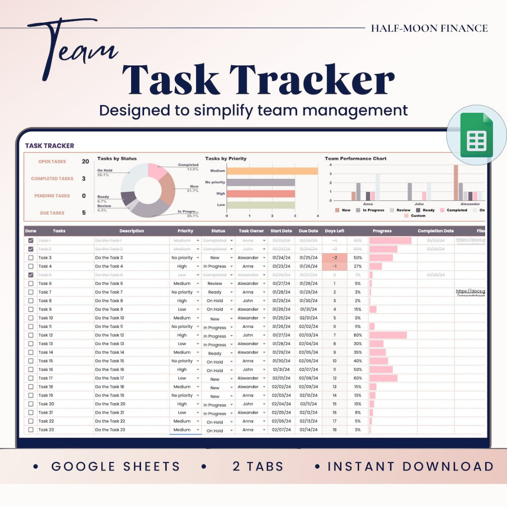 Jual [T0130] KPI Spreadsheet Team Task Tracker - Tracking Pekerjaan ...