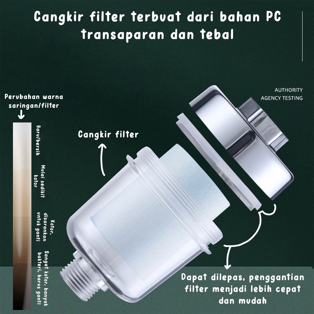 Jual Penyaring Keran Penjernih Air Water Purifier Filter Air Shower Jet ...