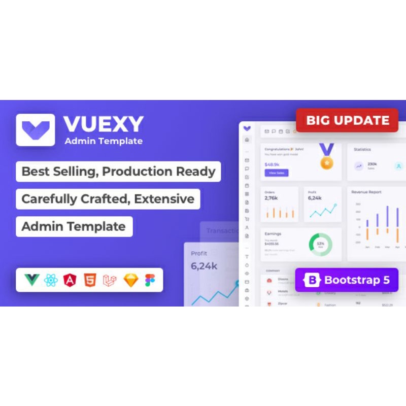 Jual Template website vuexy / template aplikasi html | Shopee Indonesia Jual Template website vuexy / template aplikasi html | Shopee Indonesia