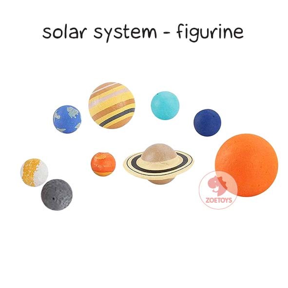 Jual Zoetoys Solar System Figurine | Planet Figures Tata Surya Activity ...