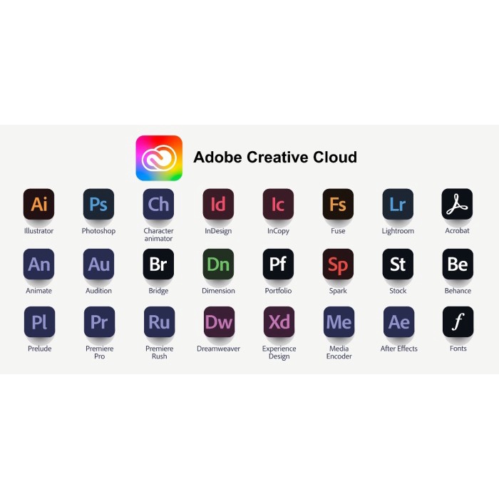 Jual Adobe Creative Cloud Complete Package Subscription - 1 Tahun | Shopee Indonesia