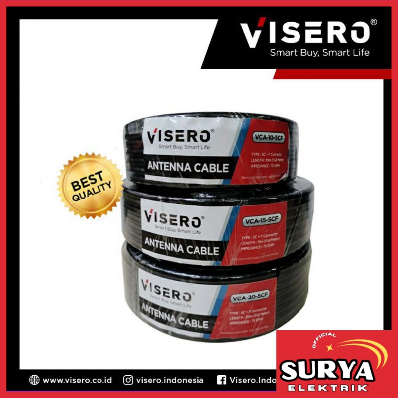 Jual Kabel Antena TV VISERO / VIPER / BENTZ / DEXICON Antenna Cable Full Meter | Shopee Indonesia