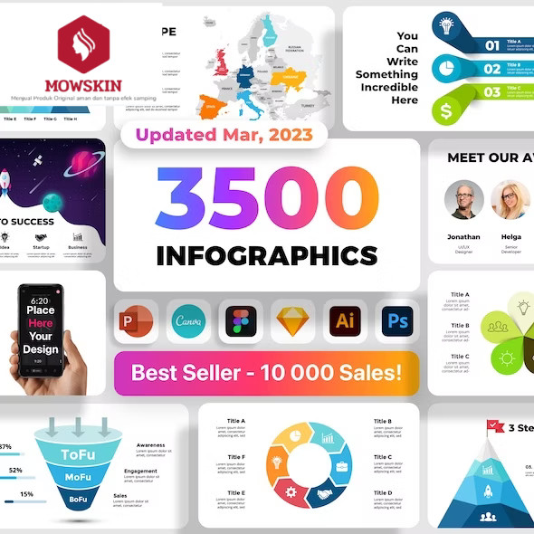 Jual 3500+ Slide Infographic PowerPoint Bundle Template Bergerak Full ...