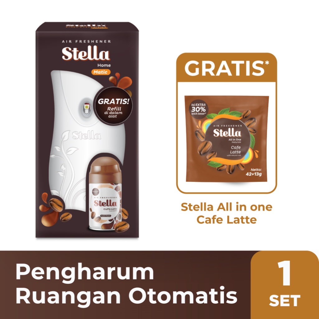Jual Stella Matic Box Set - Pengharum Pewangi Ruangan Otomatis FREE ...