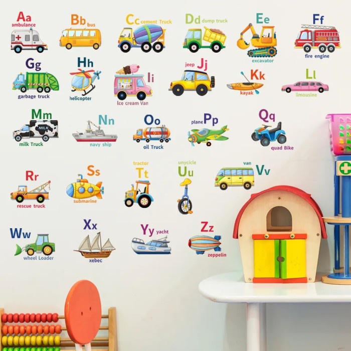Jual Wall Sticker Dinding Abjad Alphabet Stiker Kamar Anak Design ...