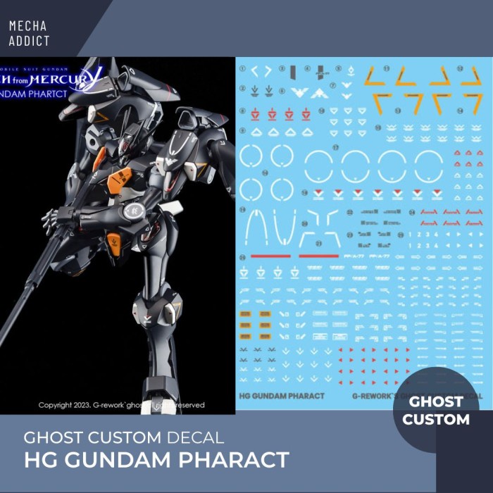 Jual Water Slide Decal HG Pharact by Ghost Decal - Fluorescent | Shopee ...