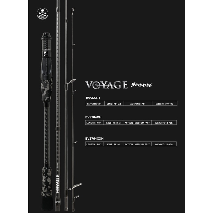 Jual Bone VOYAGE Spinning Travel Rod BVS664H - PE 1-2.5 (4 Section ...