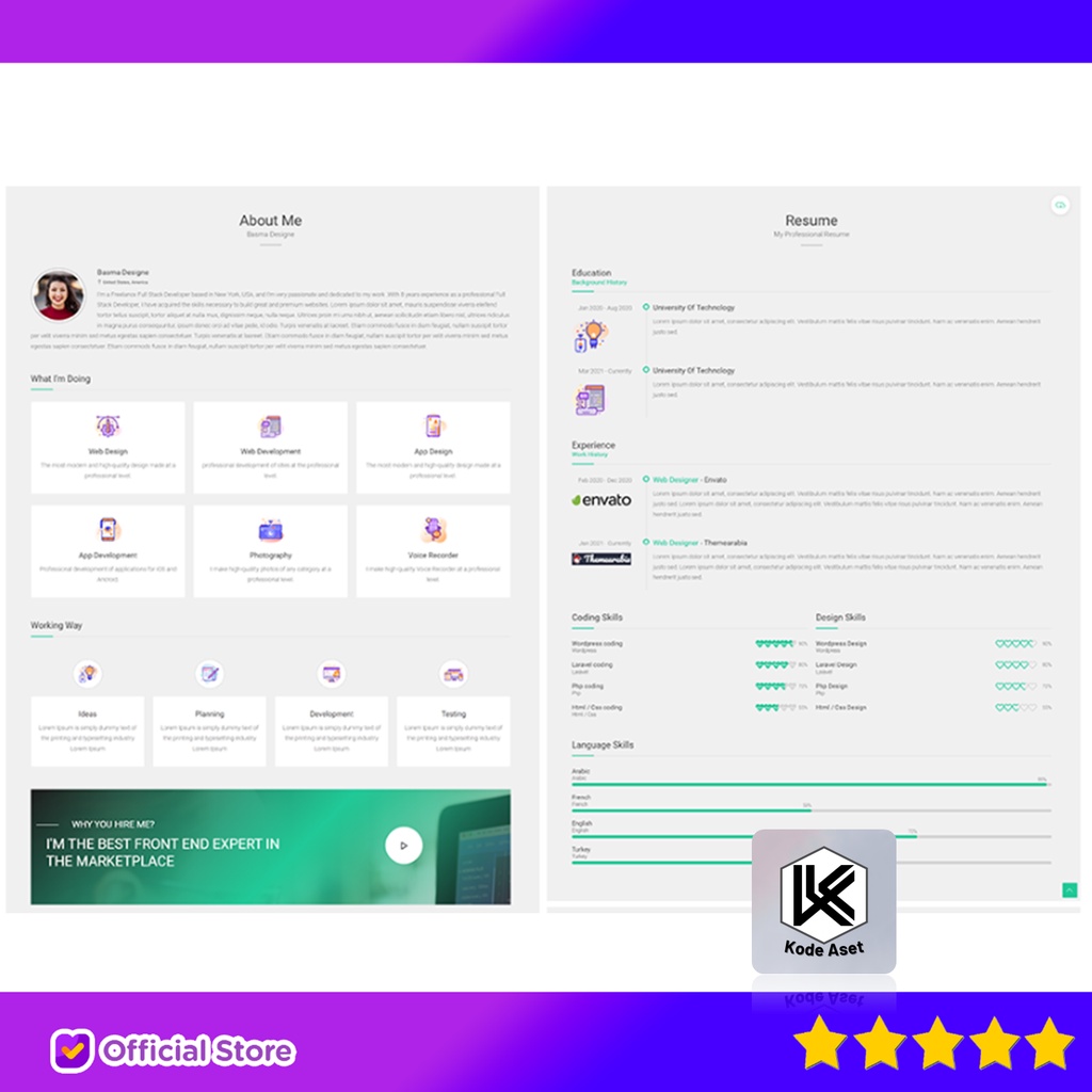 Jual SOURCE CODE APLIKASI BASMA - RESUME / CV CMS BY KODEASET | Shopee Indonesia