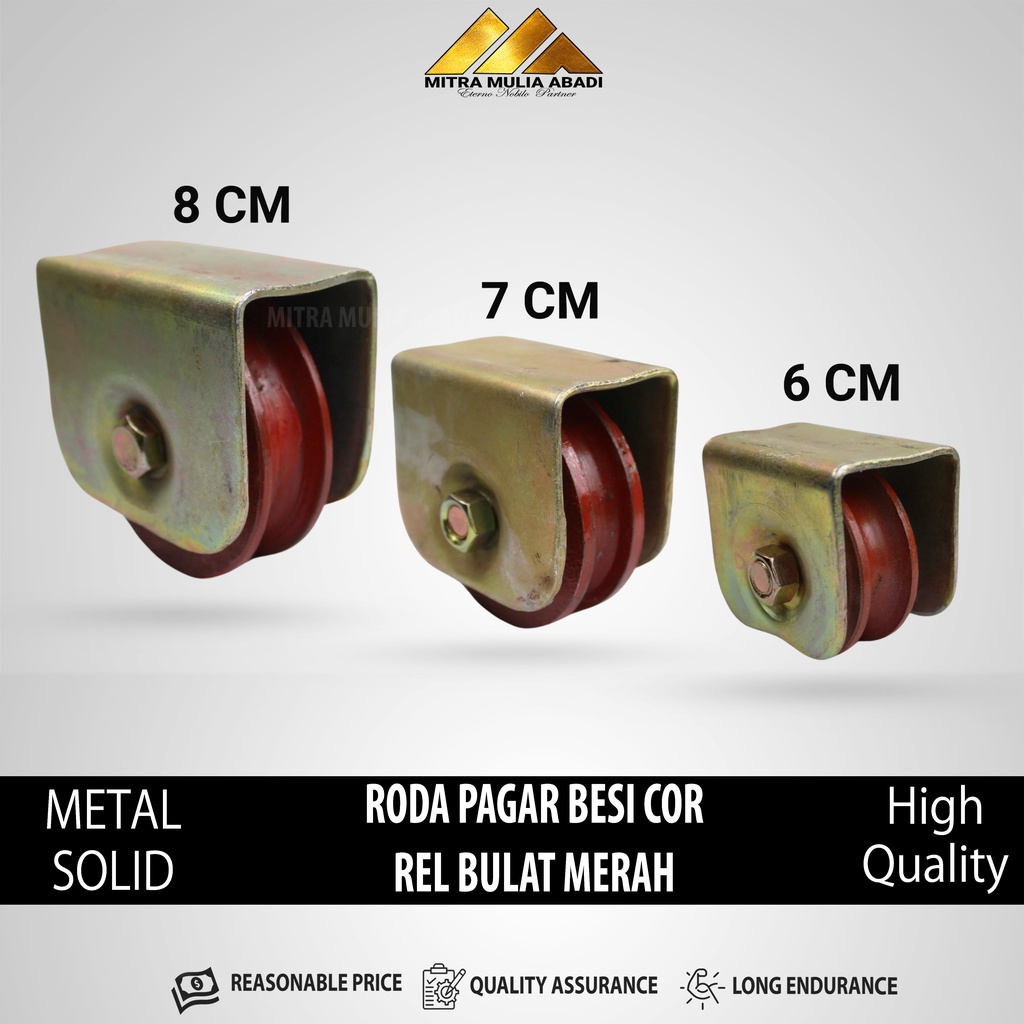 Jual Roda Besi AS Super Rel Bulat Roda Merah / Roda Pagar Besi Gerbang ...