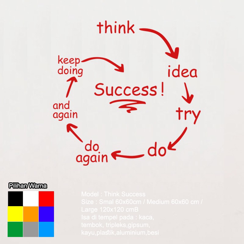 Jual Sticker Stiker Katakata Motivasi Sukses Kerja DInding Kaca Kantor ...