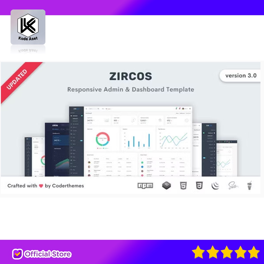 Jual ZIRCOS - BOOTSTRAP 4 ADMIN & DASHBOARD TEMPLATE BY BAITULSOFT ...