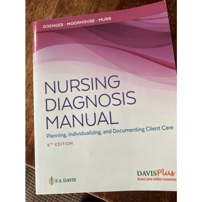 Jual Nursing Diagnosis Manual 6th Edition by Doenges | Shopee Indonesia