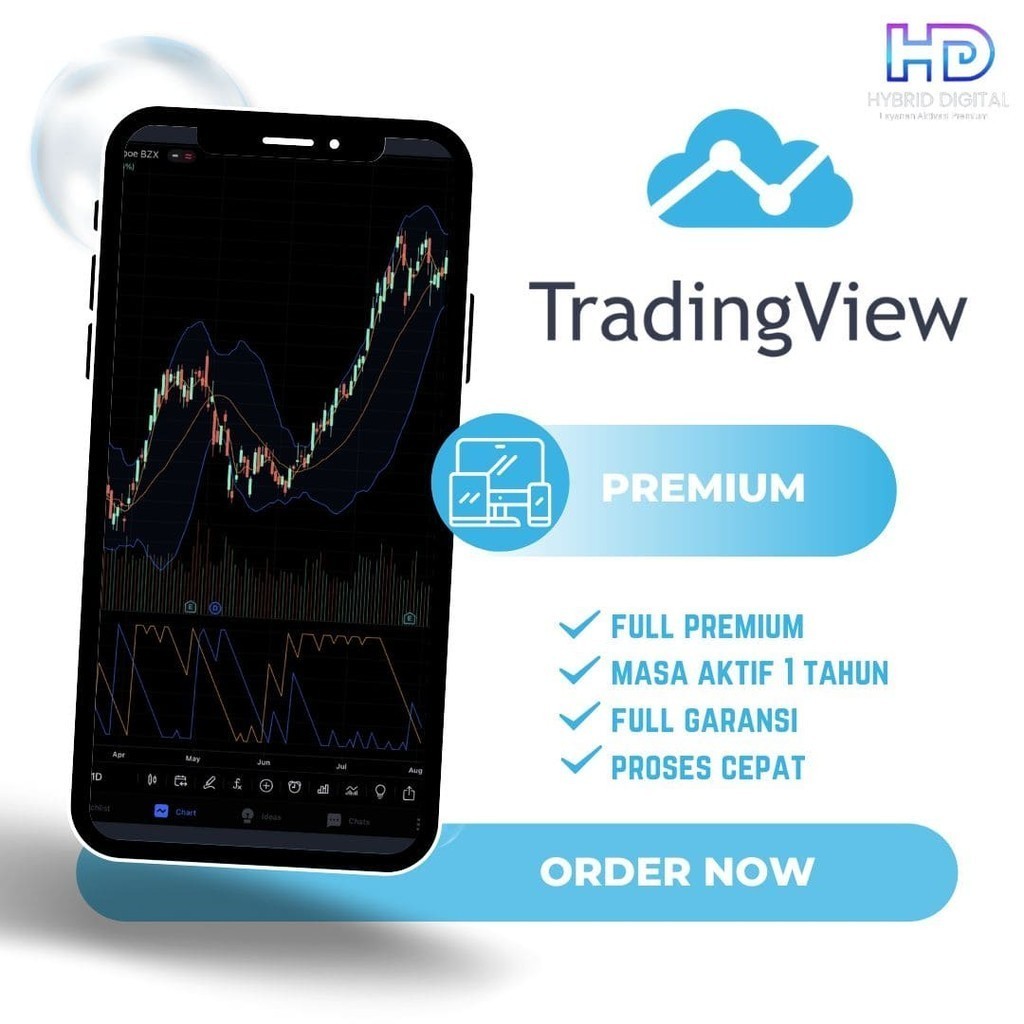 Jual Akun TradingView Premium 1 Tahun + Data Realtime IDX | Shopee ...