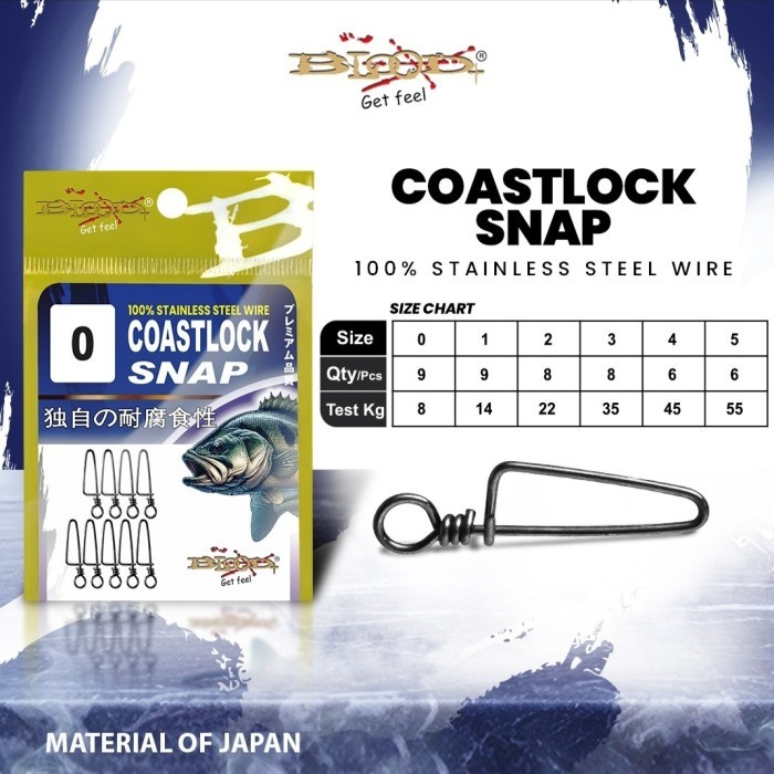 Jual Coastlock Snap Blood Stainless Steel | Shopee Indonesia