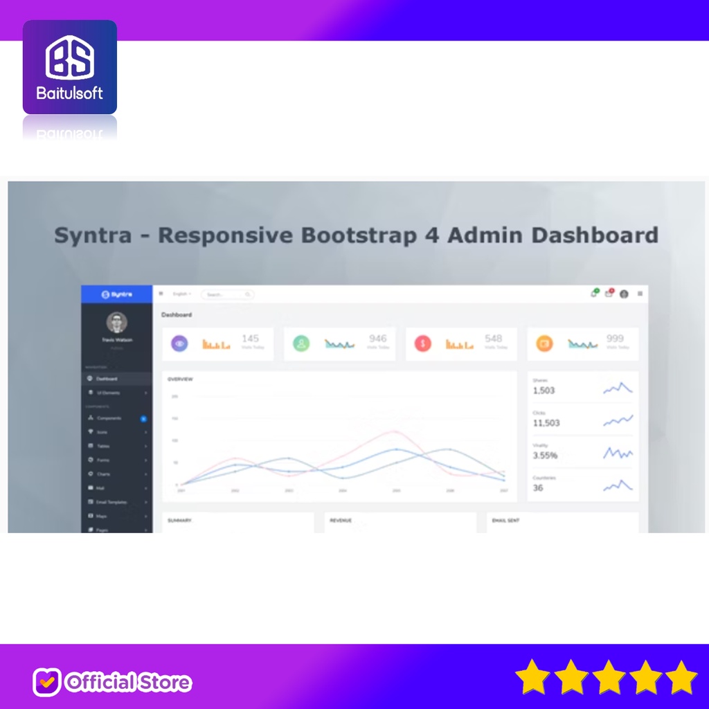 Jual SYNTRA - RESPONSIVE BOOTSTRAP 4 ADMIN DASHBOARD | Shopee Indonesia