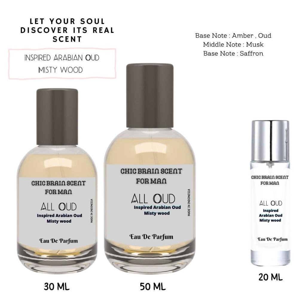 Jual Parfum Pria dan Wanita Premium Aroma Tahan lama By Chic Brain ...