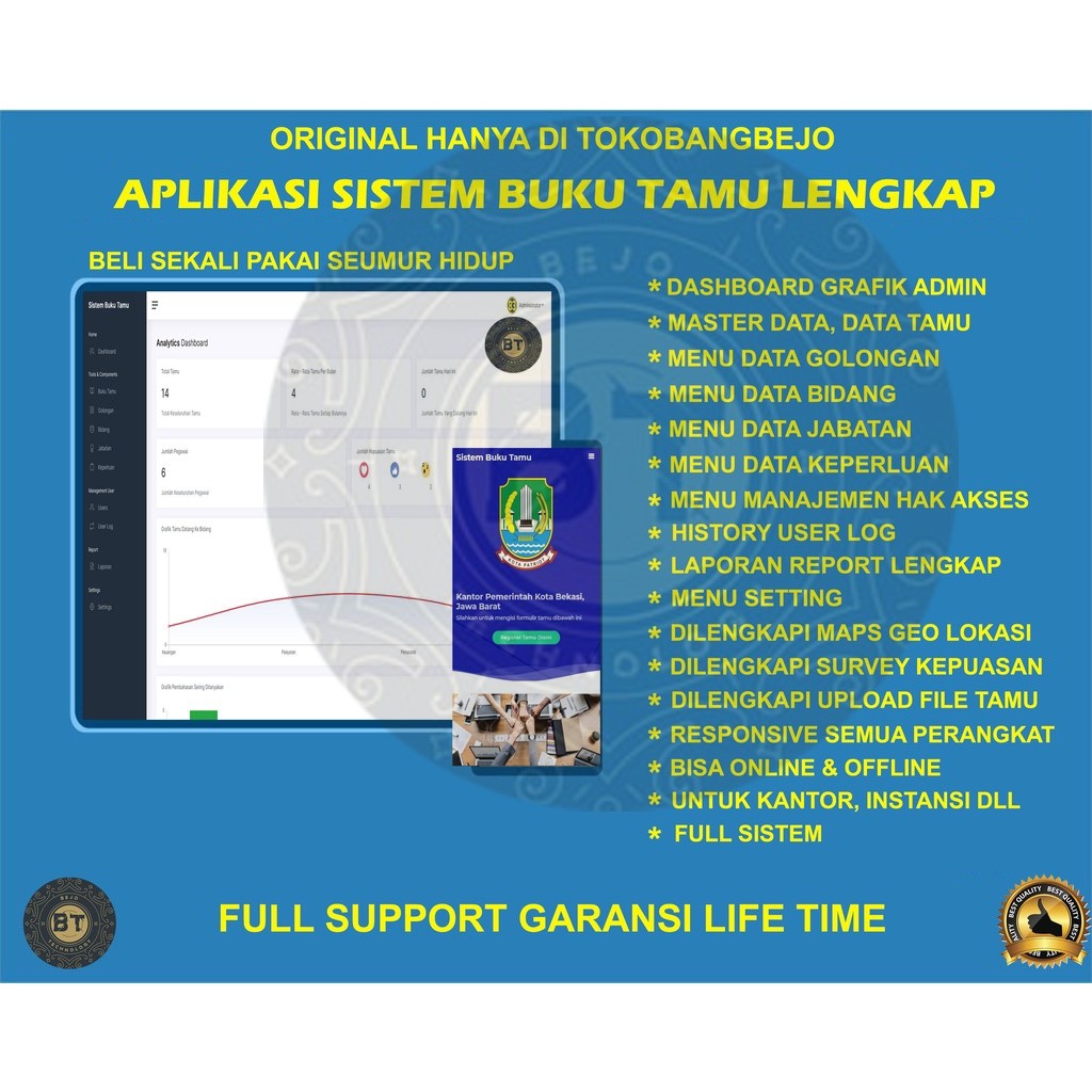 Jual APLIKASI WEB SOURCE CODE BUKU TAMU SIAP PAKAI KANTOR PERUSAHAAN ...