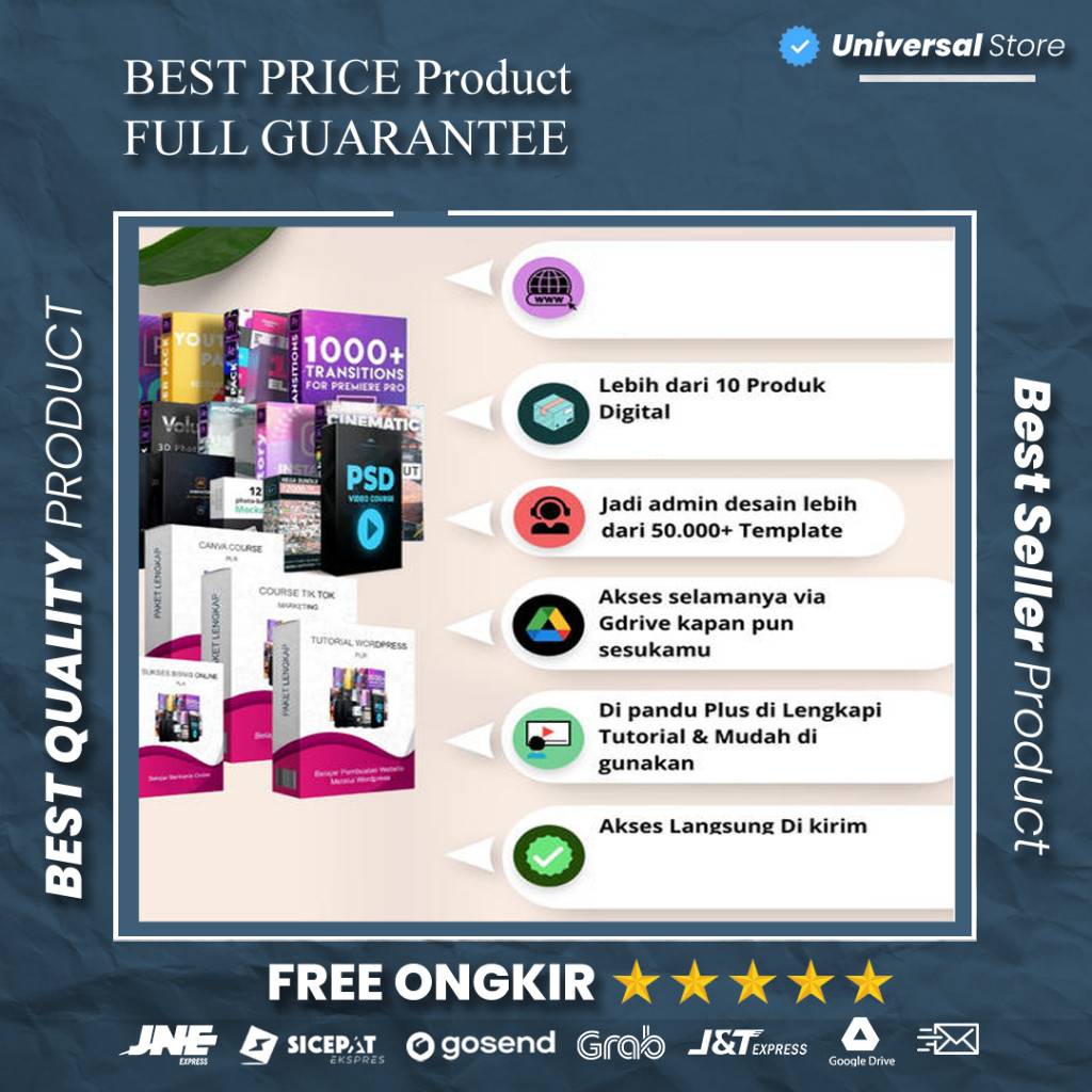 Jual PROMO Koleksi Lengkap Produk Digital PLR Private Label Right ...