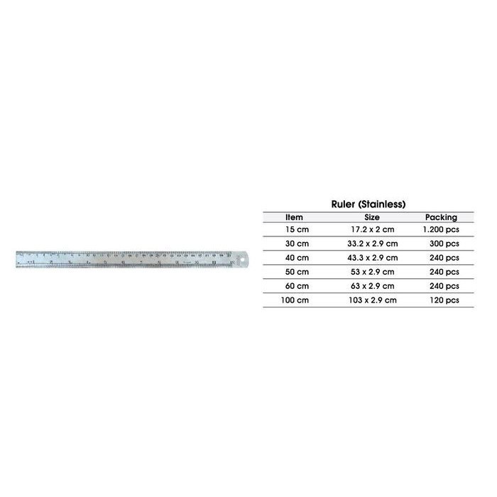 Jual Penggaris besi / Stainless steel ruler - joyko - 100 cm 1 meter | Shopee Indonesia