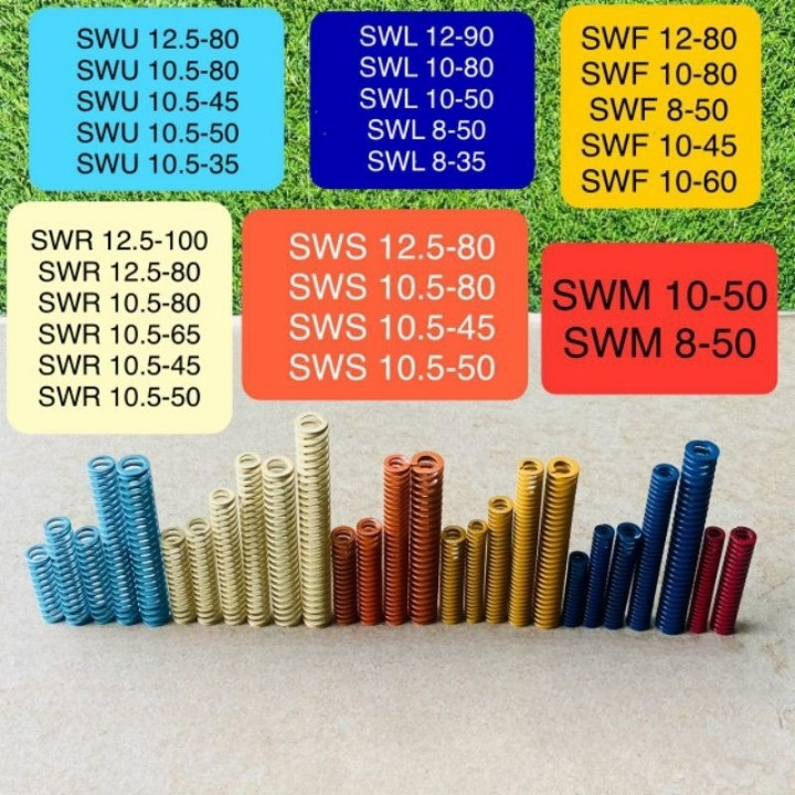 Jual Per spring misumi japan berbagai macam warna dan ukuran | Shopee ...