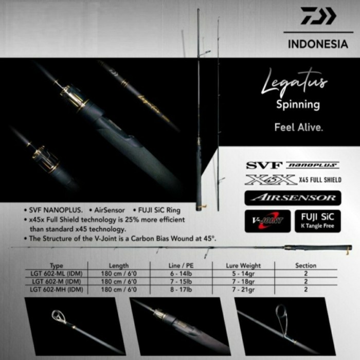 Jual NEW JORAN PANCING DAIWA LEGATUS 602M/602MH/602ML - SPINNING - 602ML 6-14LB | Shopee Indonesia