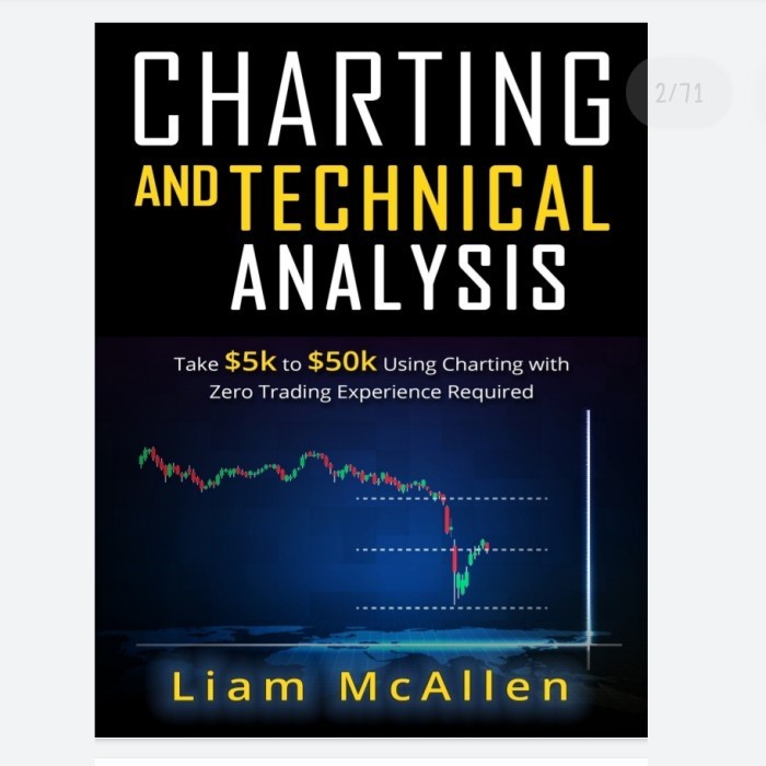 Jual Buku Charting and Technical Analysis: Take $5K to $50K Using Charting | Shopee Indonesia