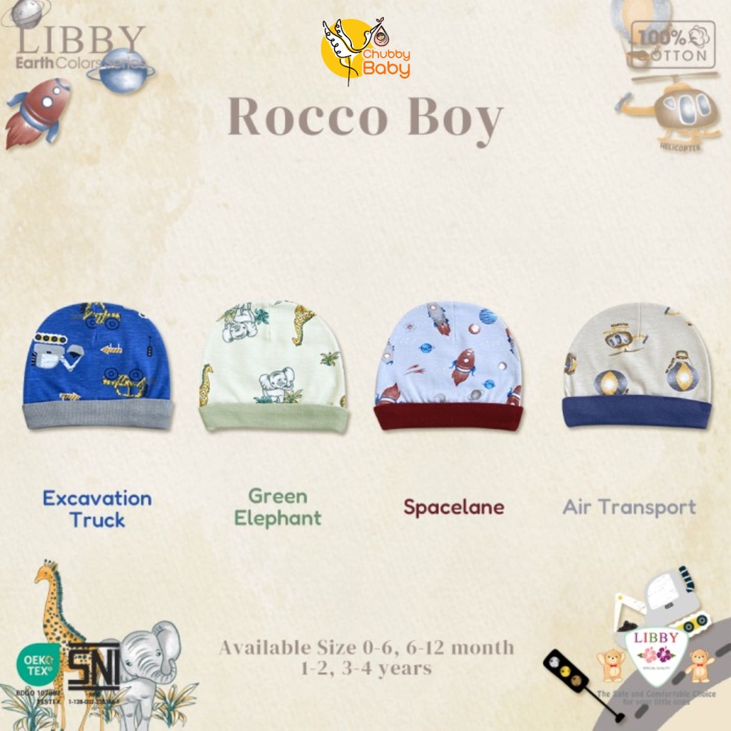 Jual Libby Baby - Round Baby Hat | Rocco Boy Set | Shopee Indonesia