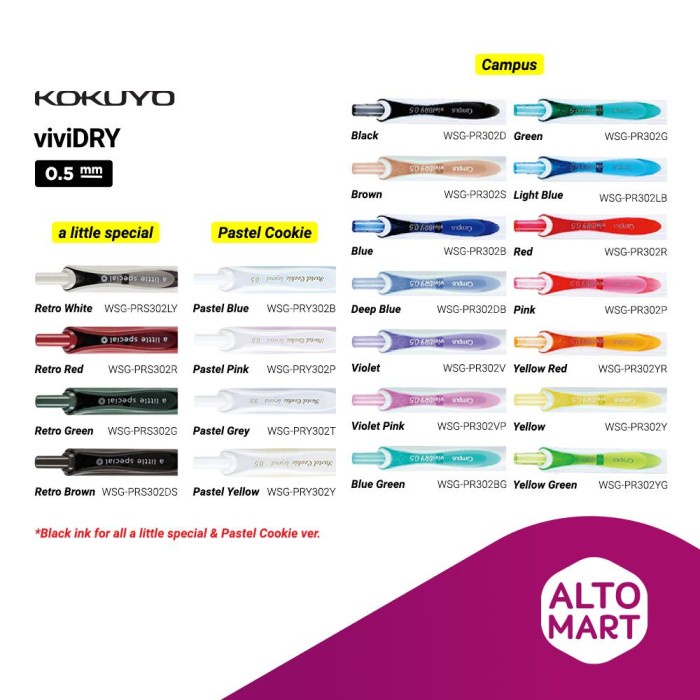 Jual KOKUYO viviDRY Gel Pen 0.5 mm Pulpen - RETRO WHITE | Shopee Indonesia