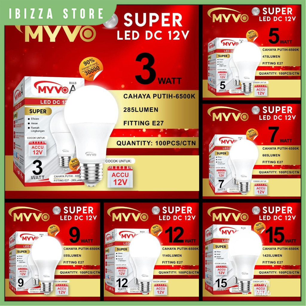 Jual Bohlam Lampu LED DC 12V Volt MYVO SUPER Accu Aki Bulb Putih 6500K ...