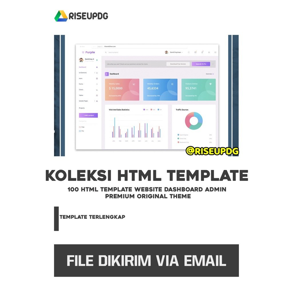 Jual Koleksi 100 HTML Template Website Dashboard Admin Premium Original ...